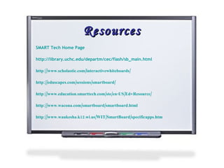Smart Boards | PPT