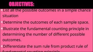 fundamental counting principle in Mathematics .pptx