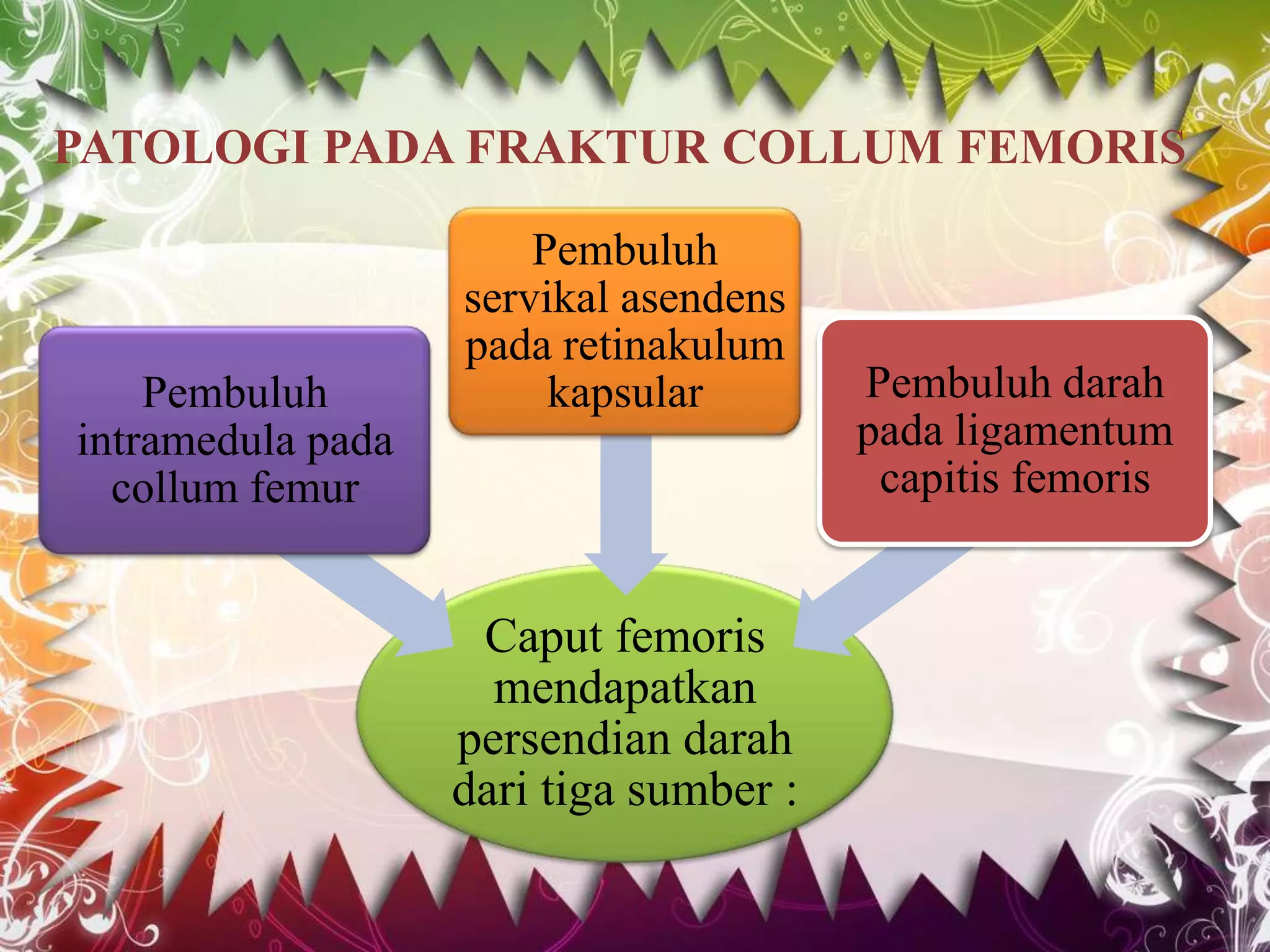 Ppt. fraktur collum femur | PPTX