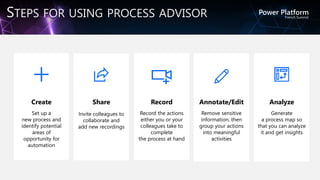 Utiliser Process Advisor | PPTX | Computer Software and Applications ...