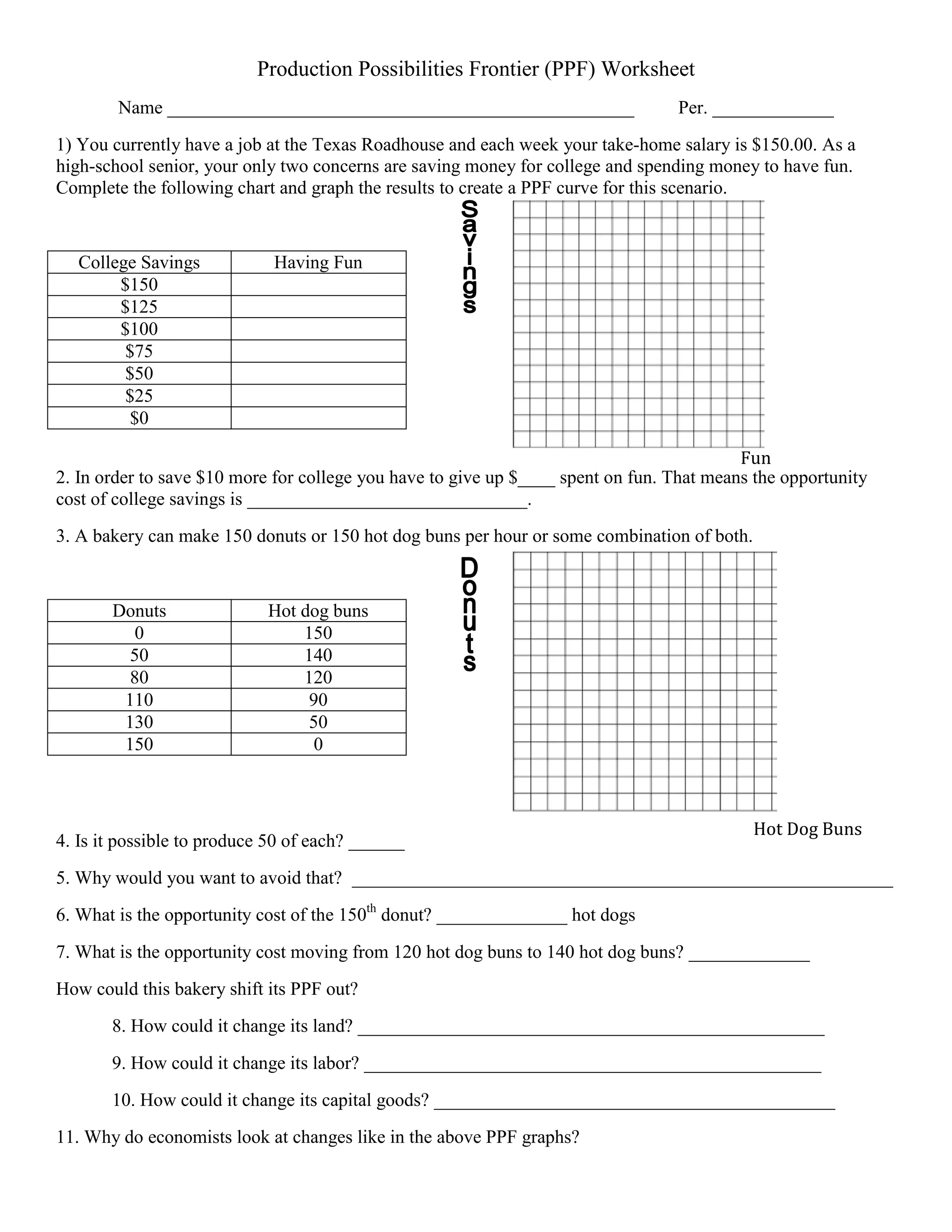 Ppf worksheet update | DOCX