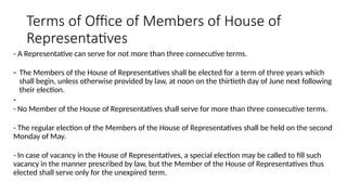 Philippine Politics and Governance PPG-1.pptx