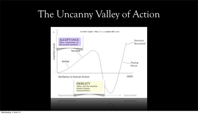Natural User Interface Demo based on - 3D Brick Game using Kinect | PDF