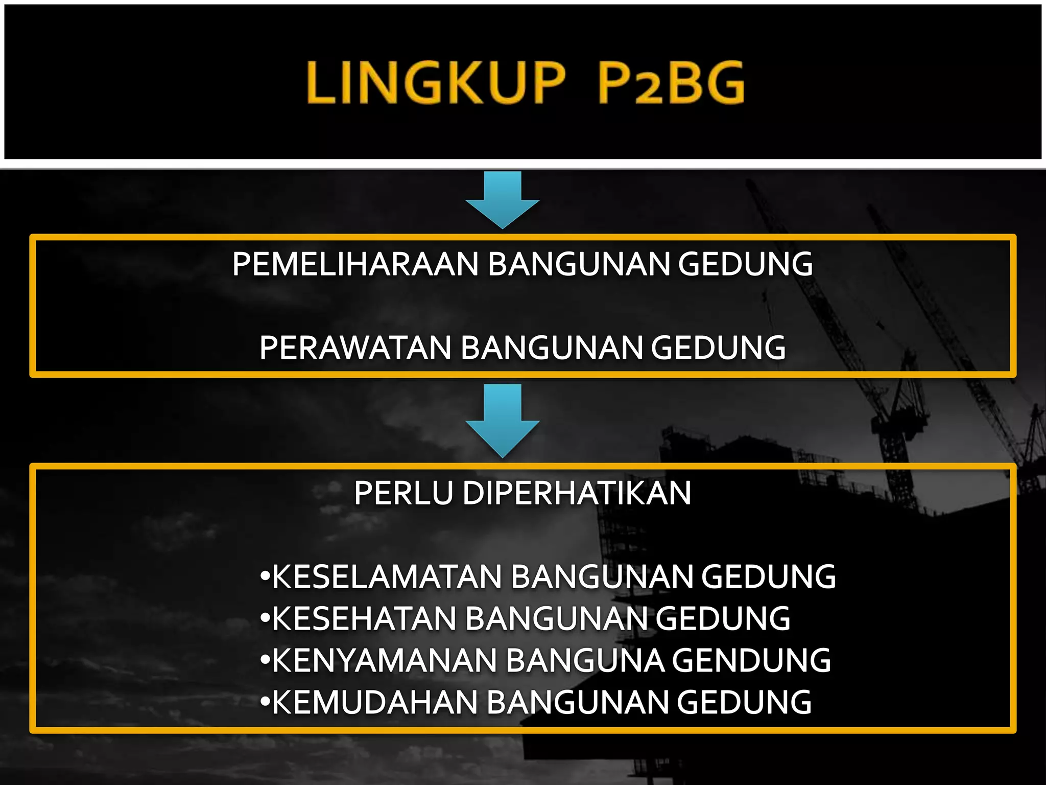 Pemeliharaan dan Perawatan Gedung | PPTX