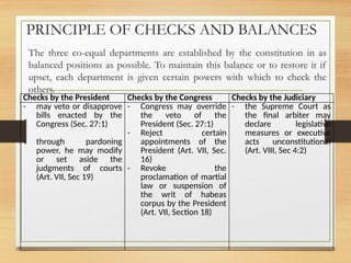 PPG - BRANCHES OF GOVERNMENT.pptx UCSP 11 | PPTX