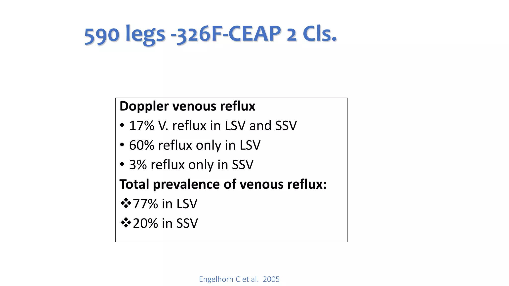 PPG and CDUS in venous reflux disease | PPTX