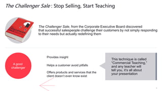 The Challenger Sale: Commercial Teaching and Your Sales Presentation | PPTX