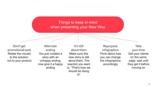 The Challenger Sale: Commercial Teaching and Your Sales Presentation ...