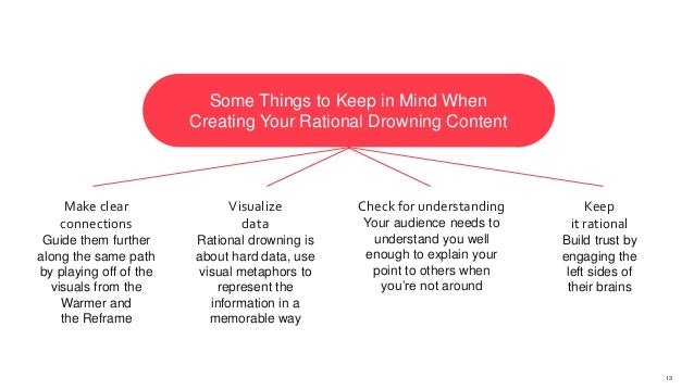 The Challenger Sale: Commercial Teaching and Your Sales Presentation