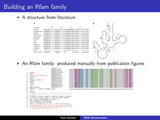 BIOL335: RNA bioinformatics | PDF | Programming Languages | Computing
