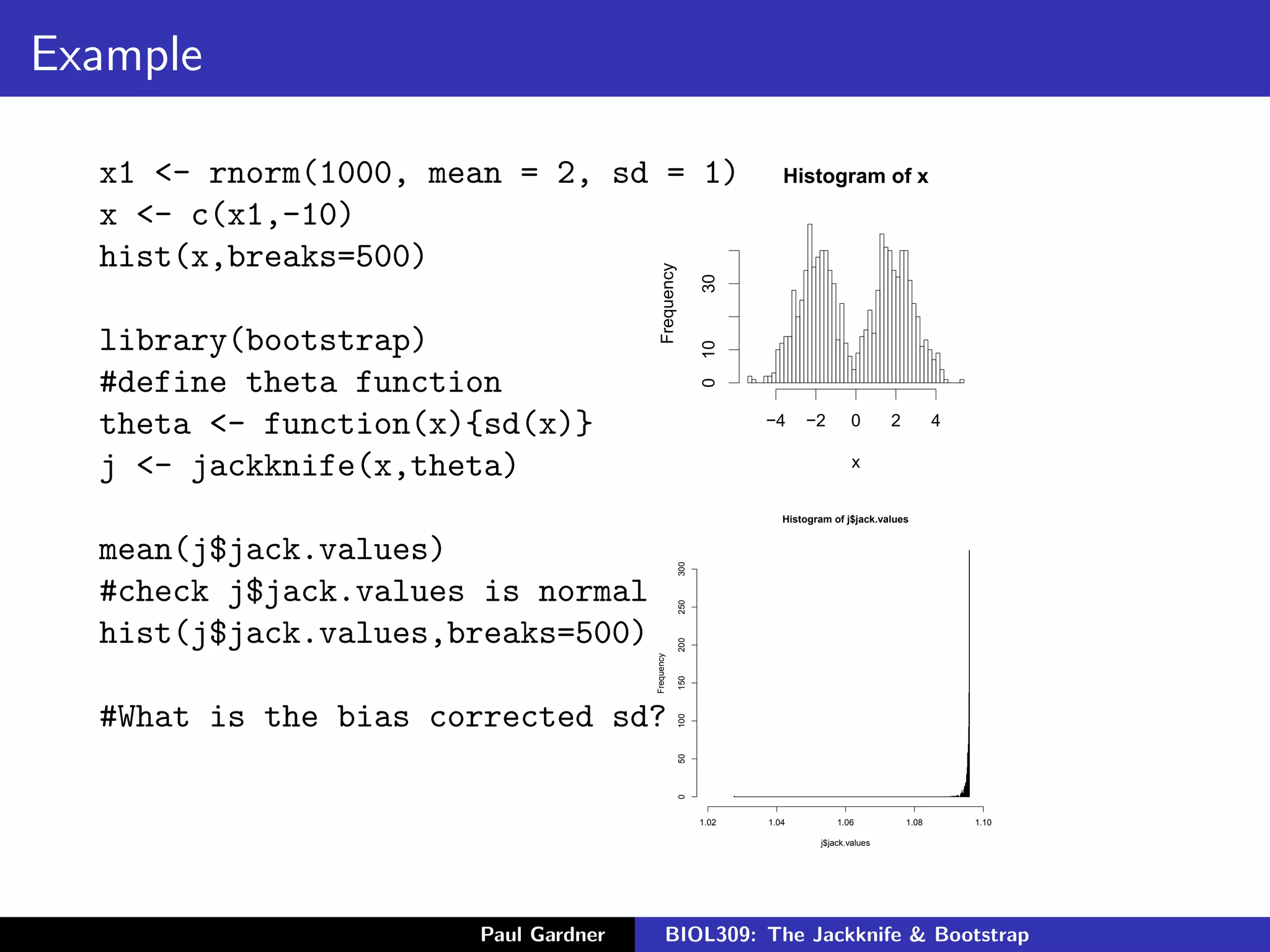 The jackknife and bootstrap | PDF