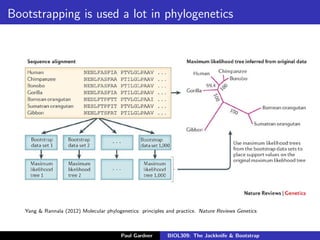 The jackknife and bootstrap | PDF