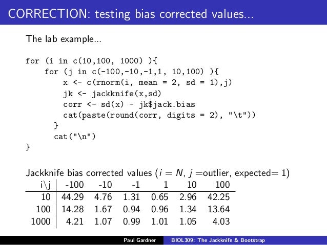 The jackknife and bootstrap
