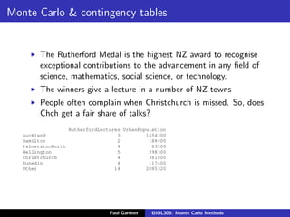 Monte Carlo methods | PDF
