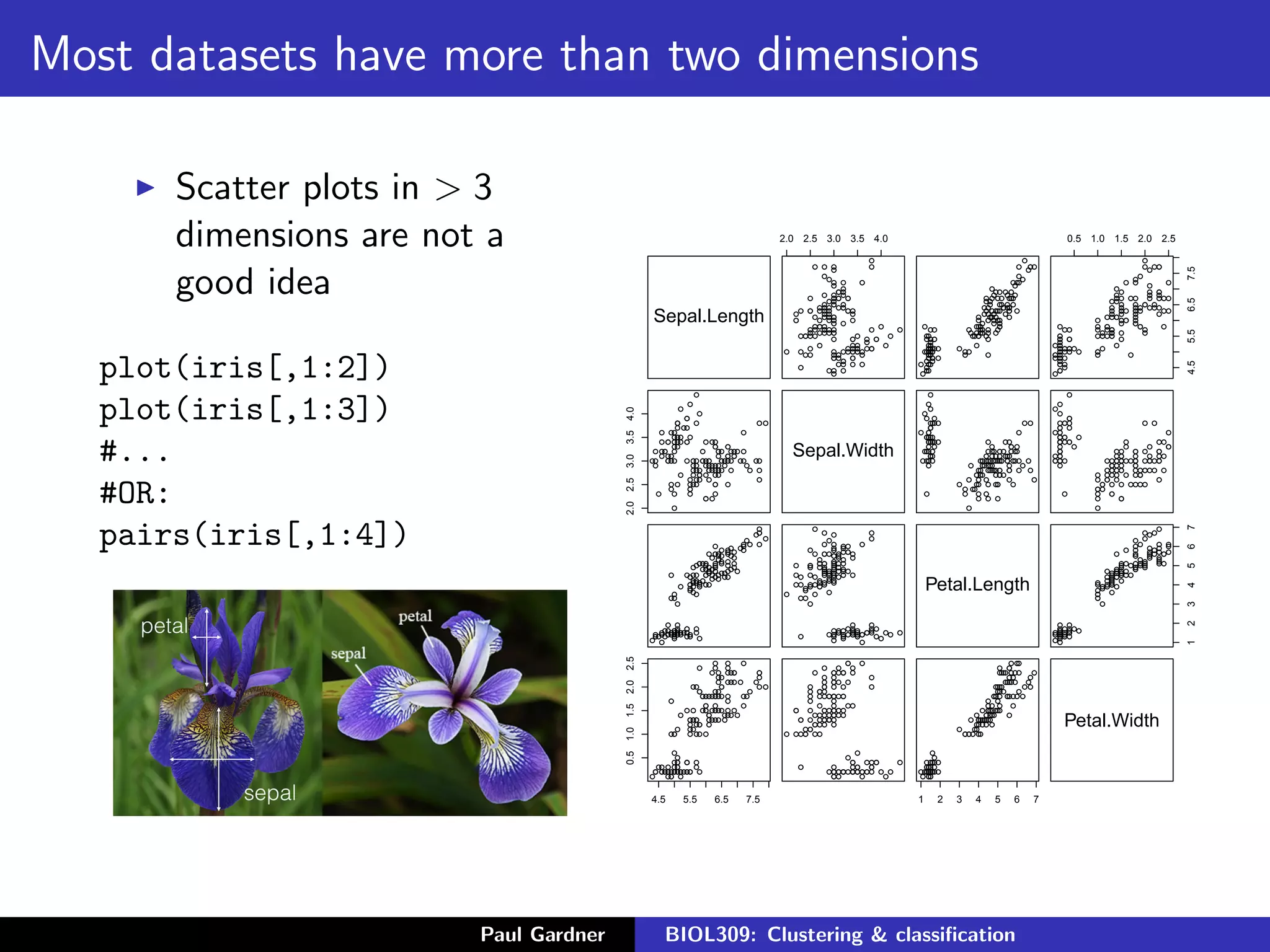 Clustering | PPT