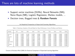 Machine learning methods | PPT