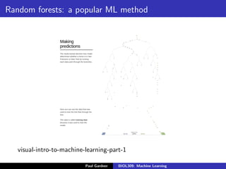 Machine learning methods | PPT