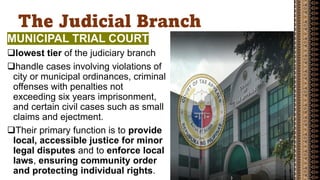 PPG-LESSON 12-The Judicial Branch of the Philippines.pdf