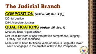 PPG-LESSON 12-The Judicial Branch of the Philippines.pdf