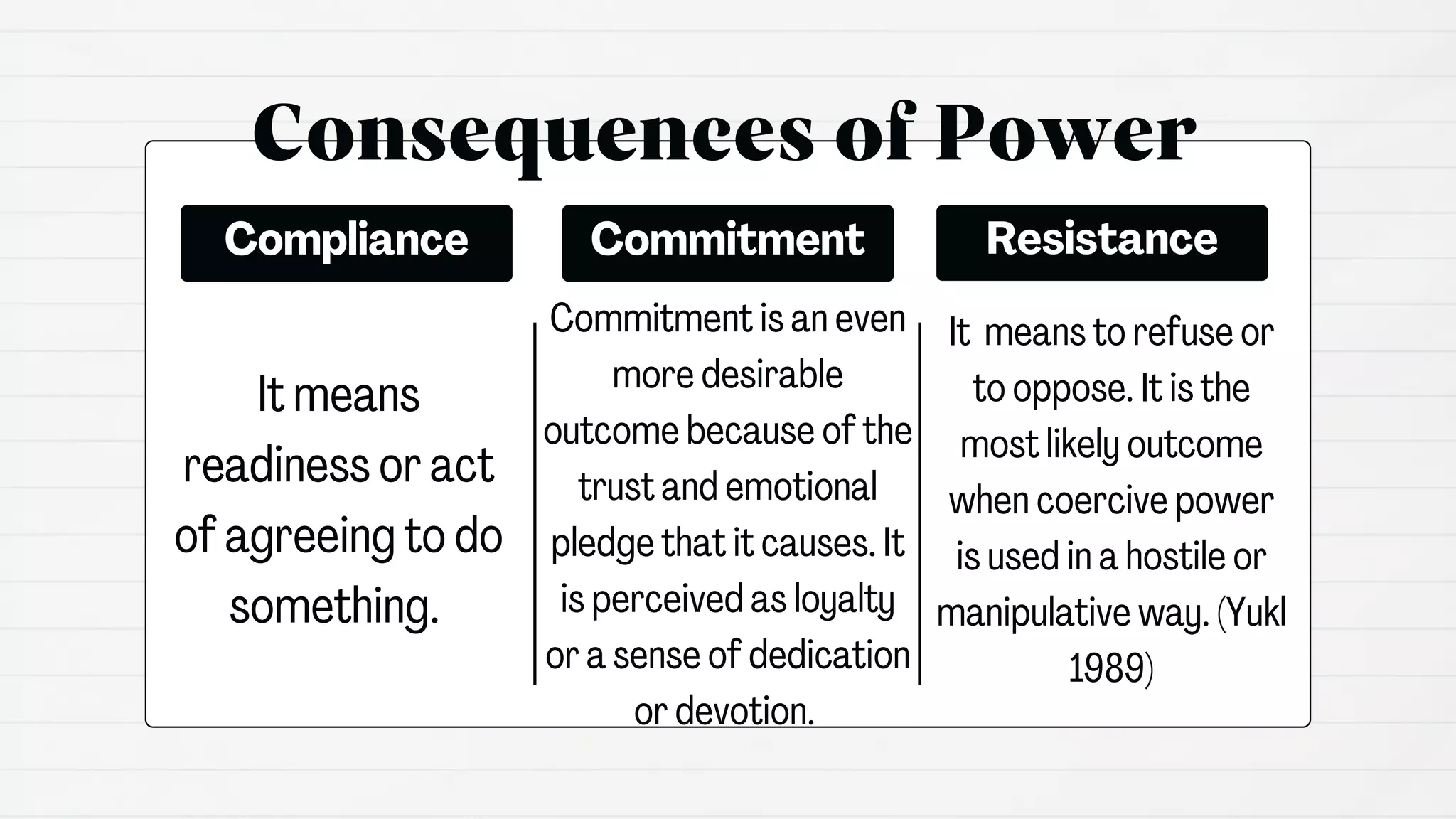 PPG - Lesson 3 Power.pdf