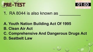 PPG-Q4-W6D1-5-Political-Engagement-and-Youth.pptx