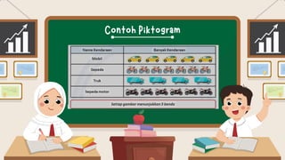 Pengelolaan Data Tabel dan Piktogram Kelas 4 | PDF