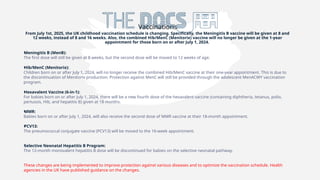 The Docs PPG Agenda 25.06.25.pptx
