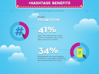 Hashtag 101 - All You Need to Know About Hashtags | PDF | Internet for ...