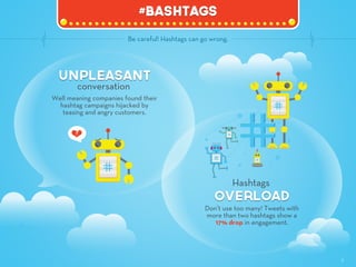 Hashtag 101 - All You Need to Know About Hashtags | PDF | Internet for ...