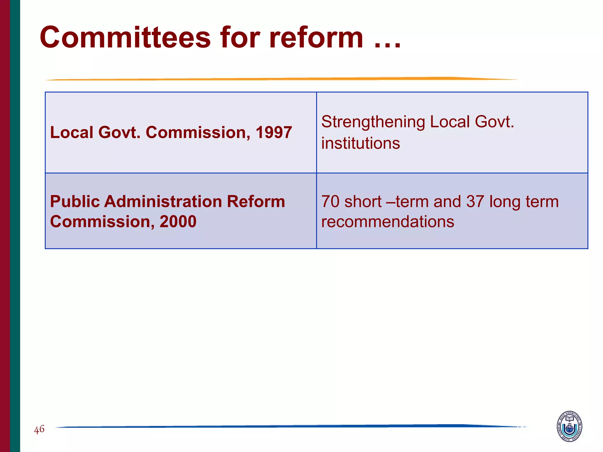 Structural reforms for effective public administration | PPTX