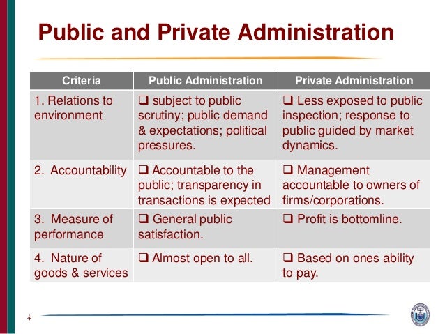 🎉 Private administration. PAIR Resources. 2019-01-17