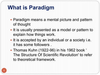 Paradigms of public administration | PPTX