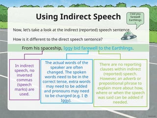 PP G5 GRAMMAR direct and indirect .pptx