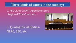 PHILIPPINE POLITICS AND GOVERNANCE- JUDICIARY-HUMSS | PPTX