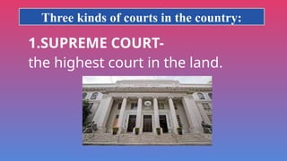 PHILIPPINE POLITICS AND GOVERNANCE- JUDICIARY-HUMSS | PPTX