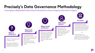 Real-World Data Governance: Gaining Leadership Support For Data ...