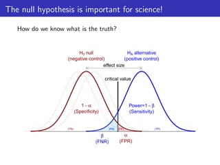 ppgardner-lecture04-annotation-comparativegenomics.pdf