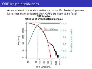 ppgardner-lecture04-annotation-comparativegenomics.pdf