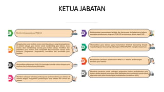 PPGB 2.0 SK LUTONG.pptx