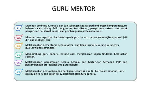 PPGB 2.0 SK LUTONG.pptx