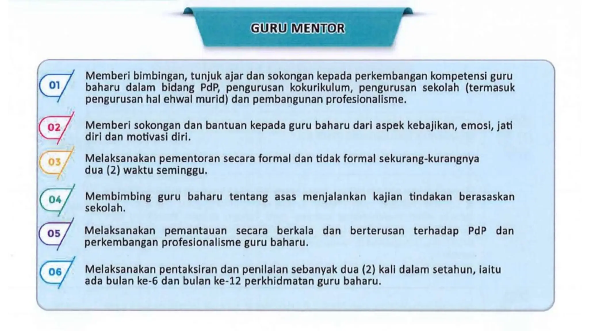 PPGB 2.0 GURU BAHARU SELURUH MALAYSIA 2024 | PDF