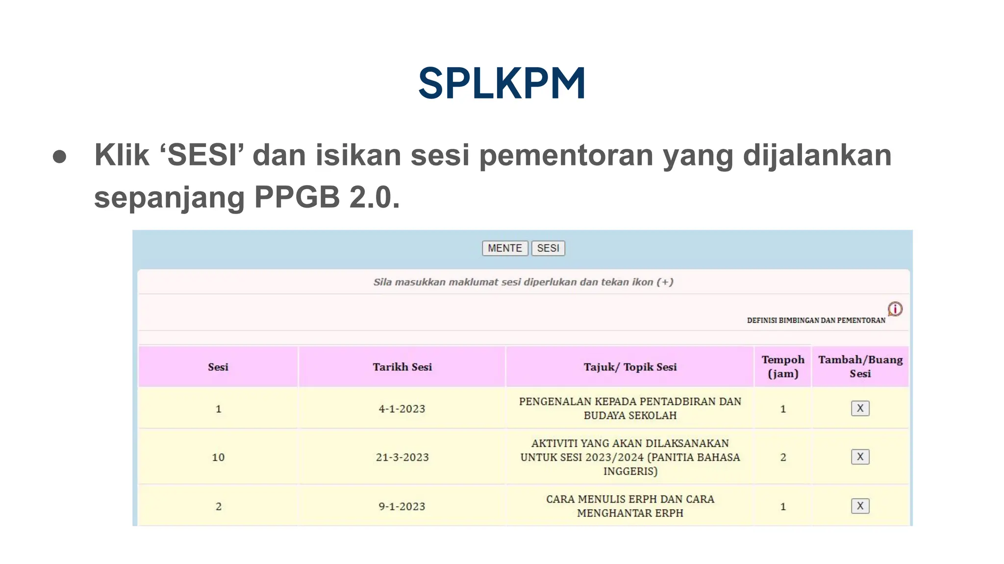PPGB 2.0 GURU BAHARU SELURUH MALAYSIA 2024 | PDF