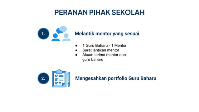 PPGB 2.0 GURU BAHARU SELURUH MALAYSIA 2024 | PDF