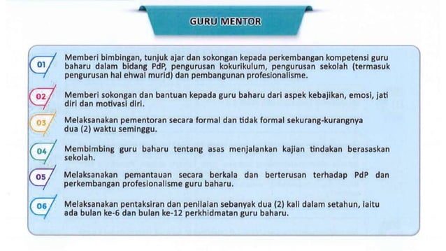 PPGB 2.0 GURU BAHARU SELURUH MALAYSIA 2024 | PDF