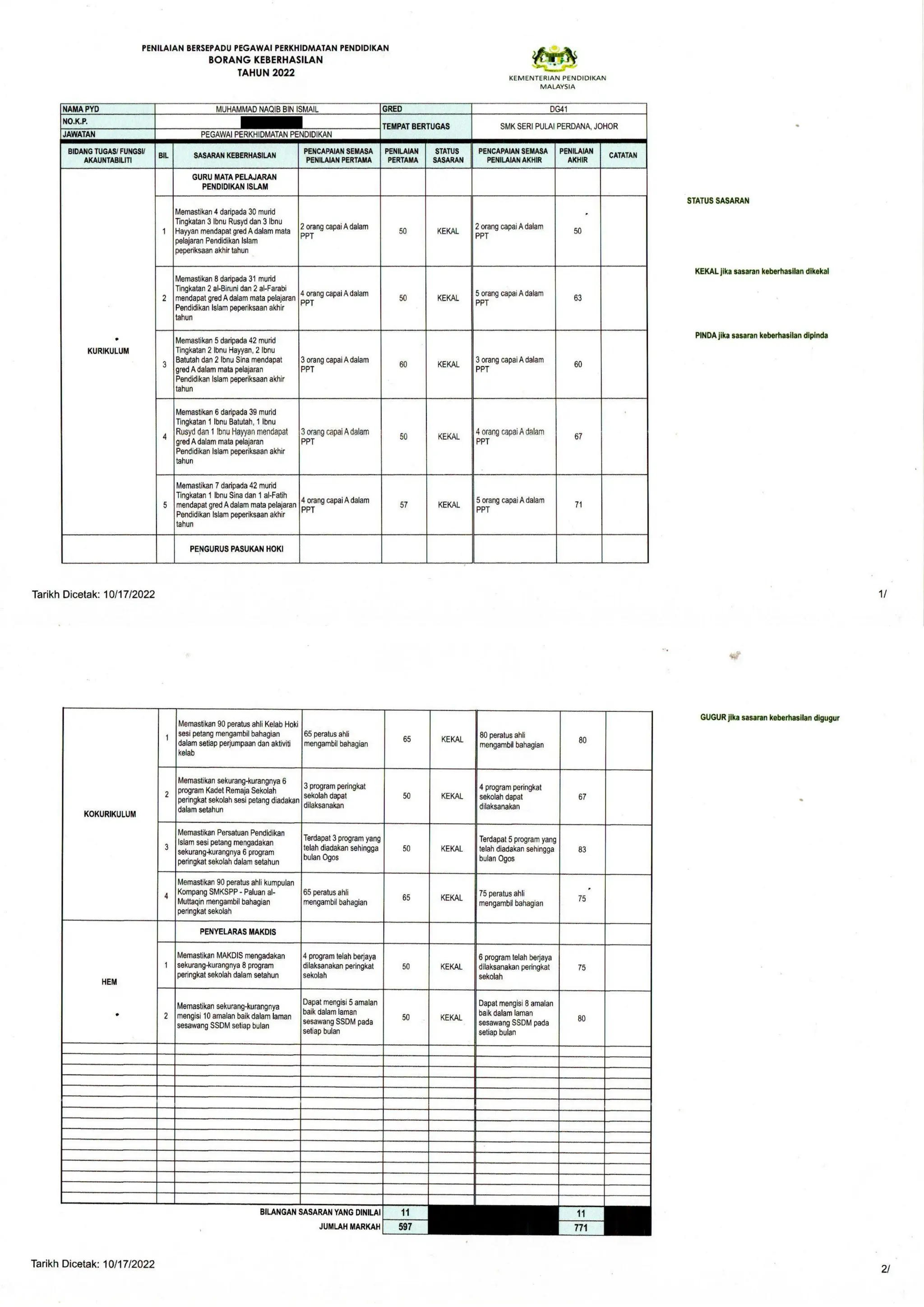 PPGB 2022 CIKGU NAQIB (SMKSPP, JOHOR) - Contoh | PDF