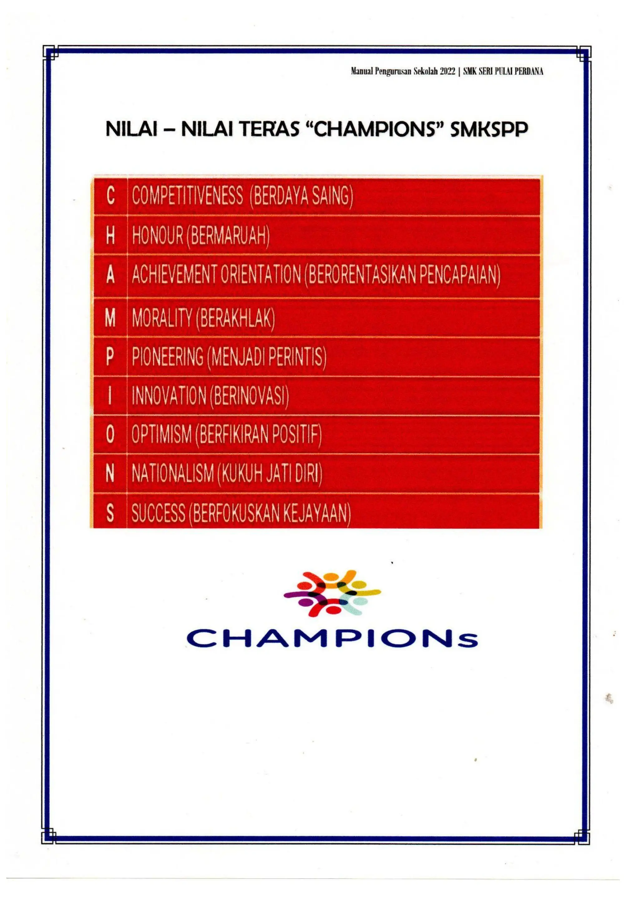 PPGB 2022 CIKGU NAQIB (SMKSPP, JOHOR) - Contoh | PDF