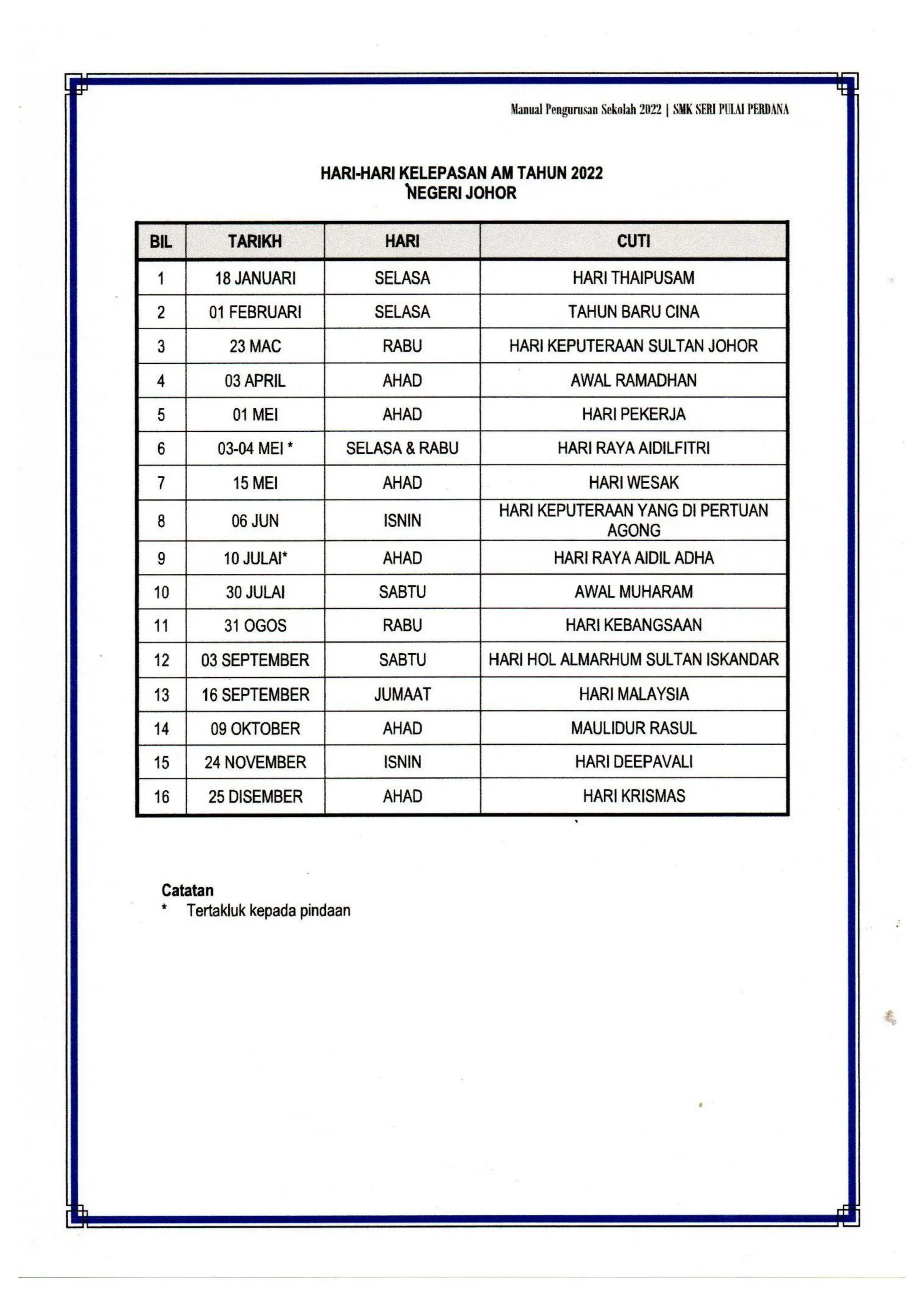 PPGB 2022 CIKGU NAQIB (SMKSPP, JOHOR) - Contoh | PDF