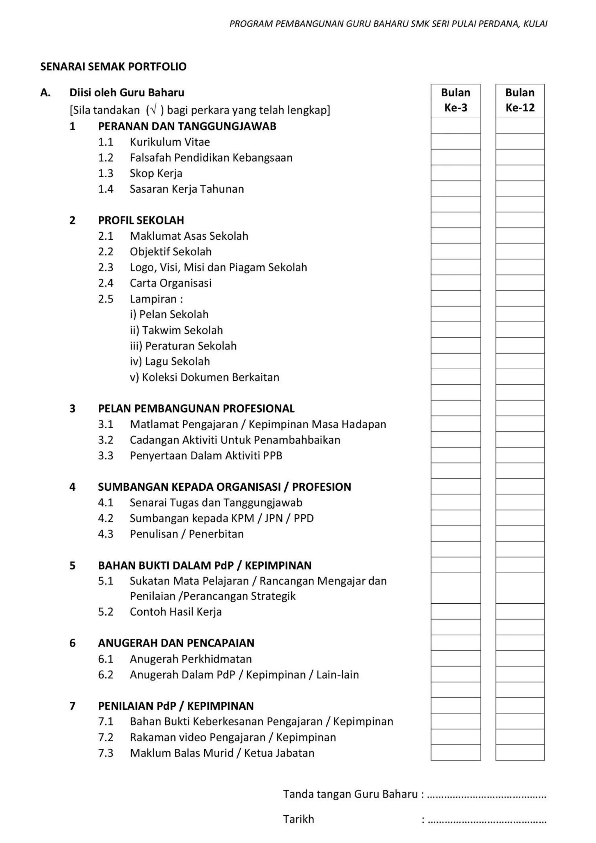 PPGB 2022 CIKGU NAQIB (SMKSPP, JOHOR) - Contoh | PDF