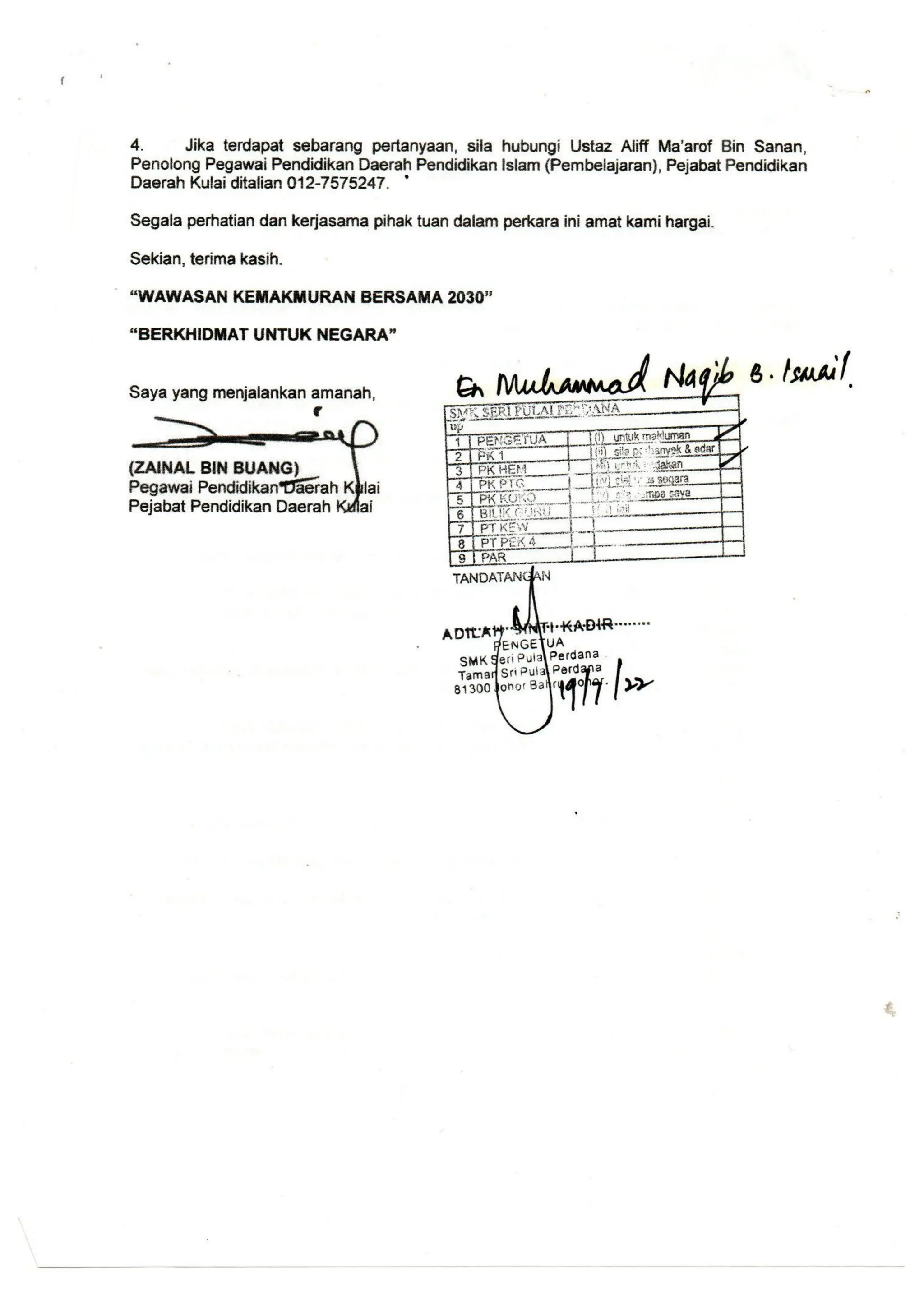 PPGB 2022 CIKGU NAQIB (SMKSPP, JOHOR) - Contoh | PDF