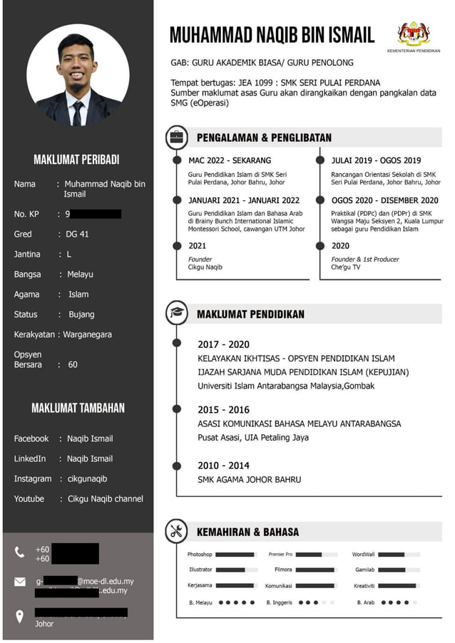 PPGB 2022 CIKGU NAQIB (SMKSPP, JOHOR) - Contoh | PDF